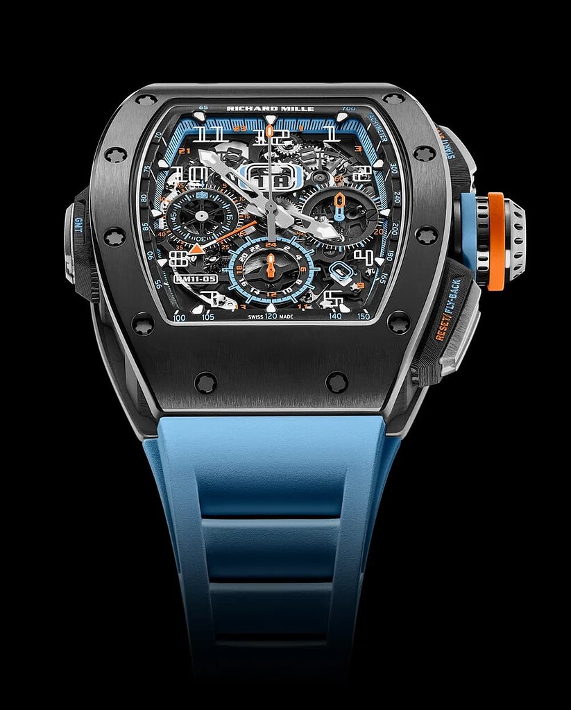 Busco Richard Mille CALIBRE RMAC3 - Hablemos de Relojes - HdR